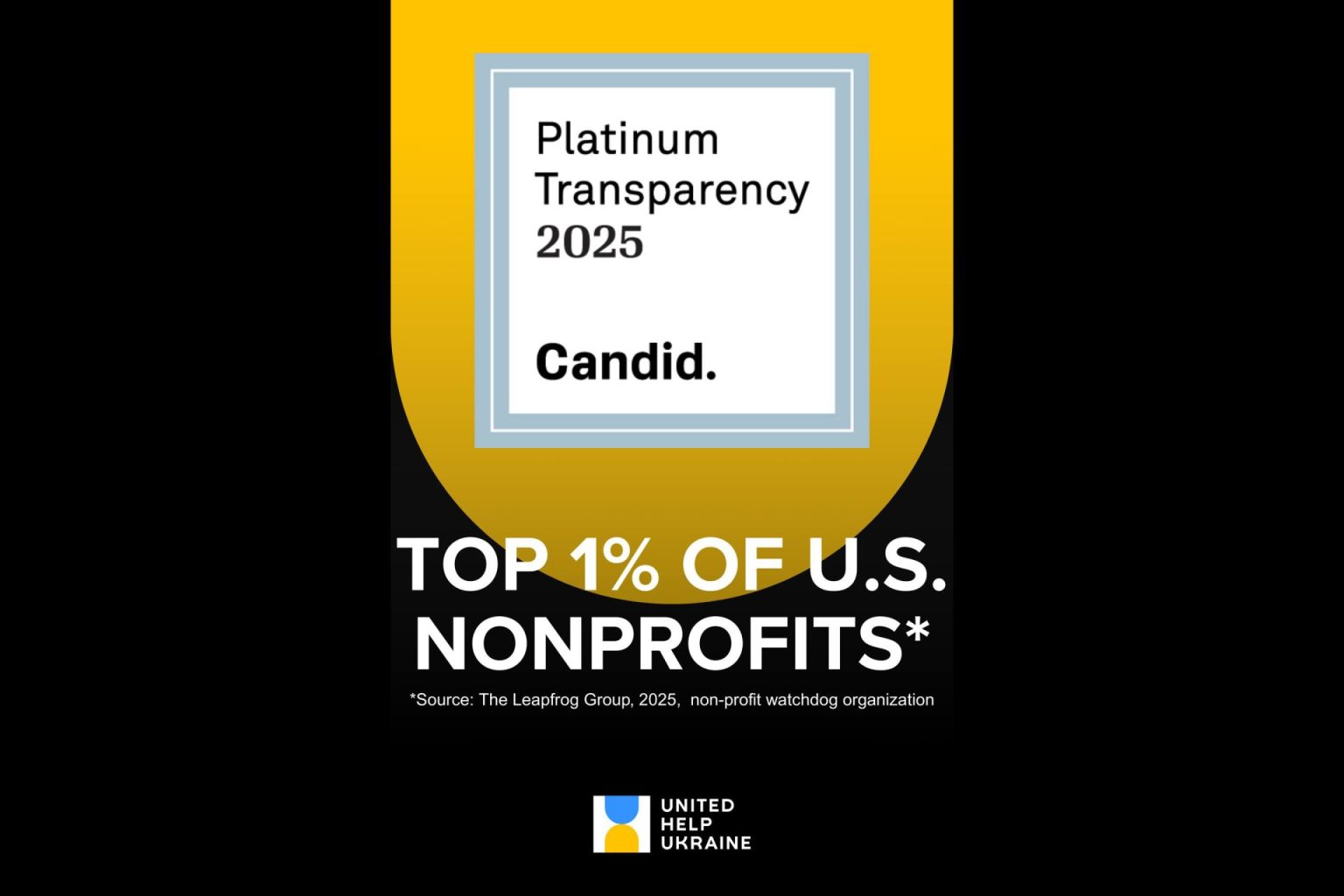 United Help Ukraine: Supporting Ukraine Since 2014